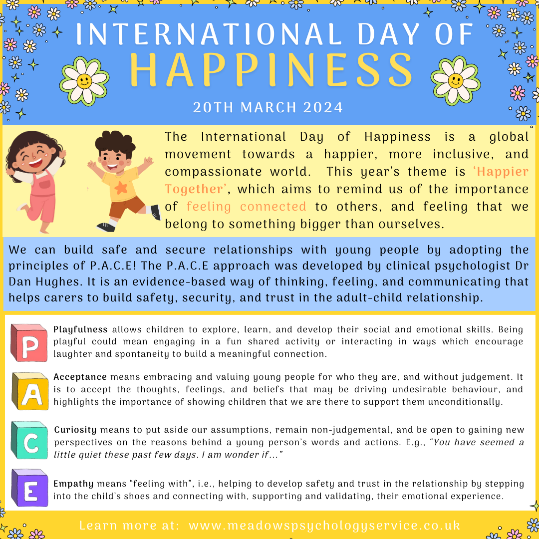 International Day of Happiness & PACE Parenting | Meadows